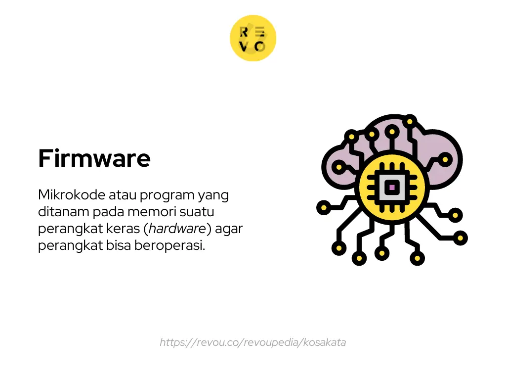 Apa itu Firmware? Arti, Fungsi, Contoh, FAQs 2025 | RevoU